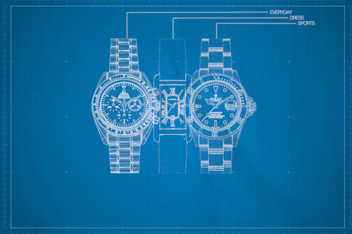 A Three-Watch Collection: $30,000 or Less – Analog:Shift