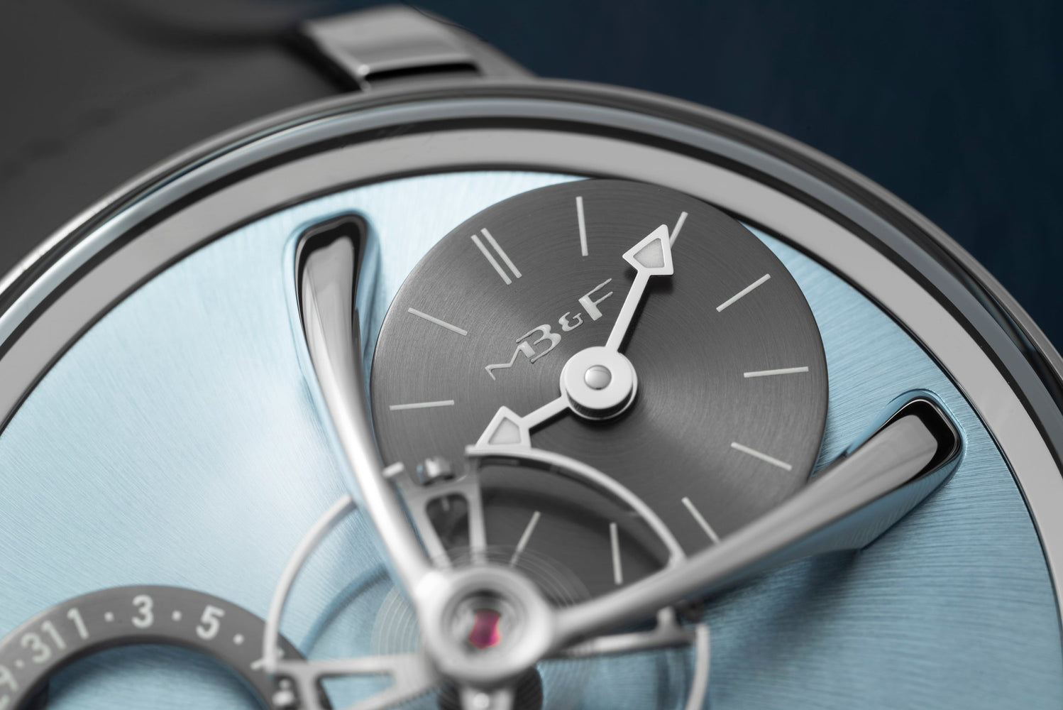 Guide to Independent Watchmaking – Analog:Shift